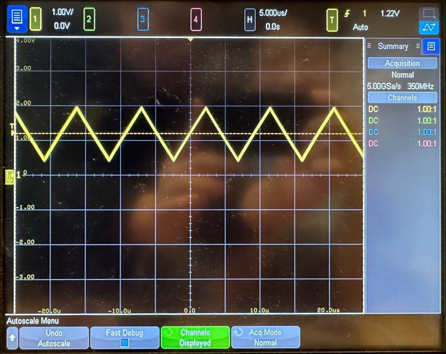 Figure 1. Triangle Wave testing result