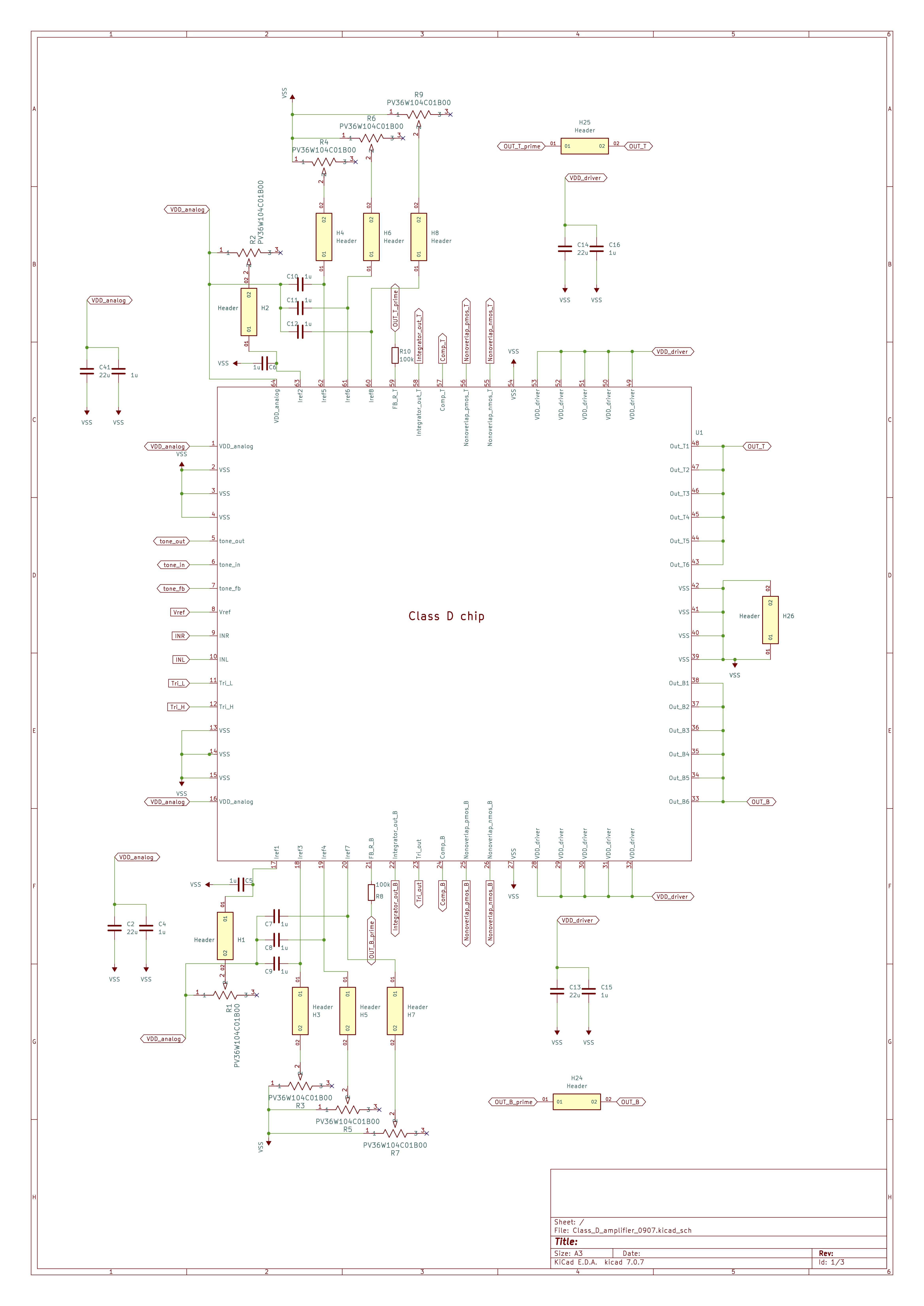 Figure 1. a. PCB design schematic 1
