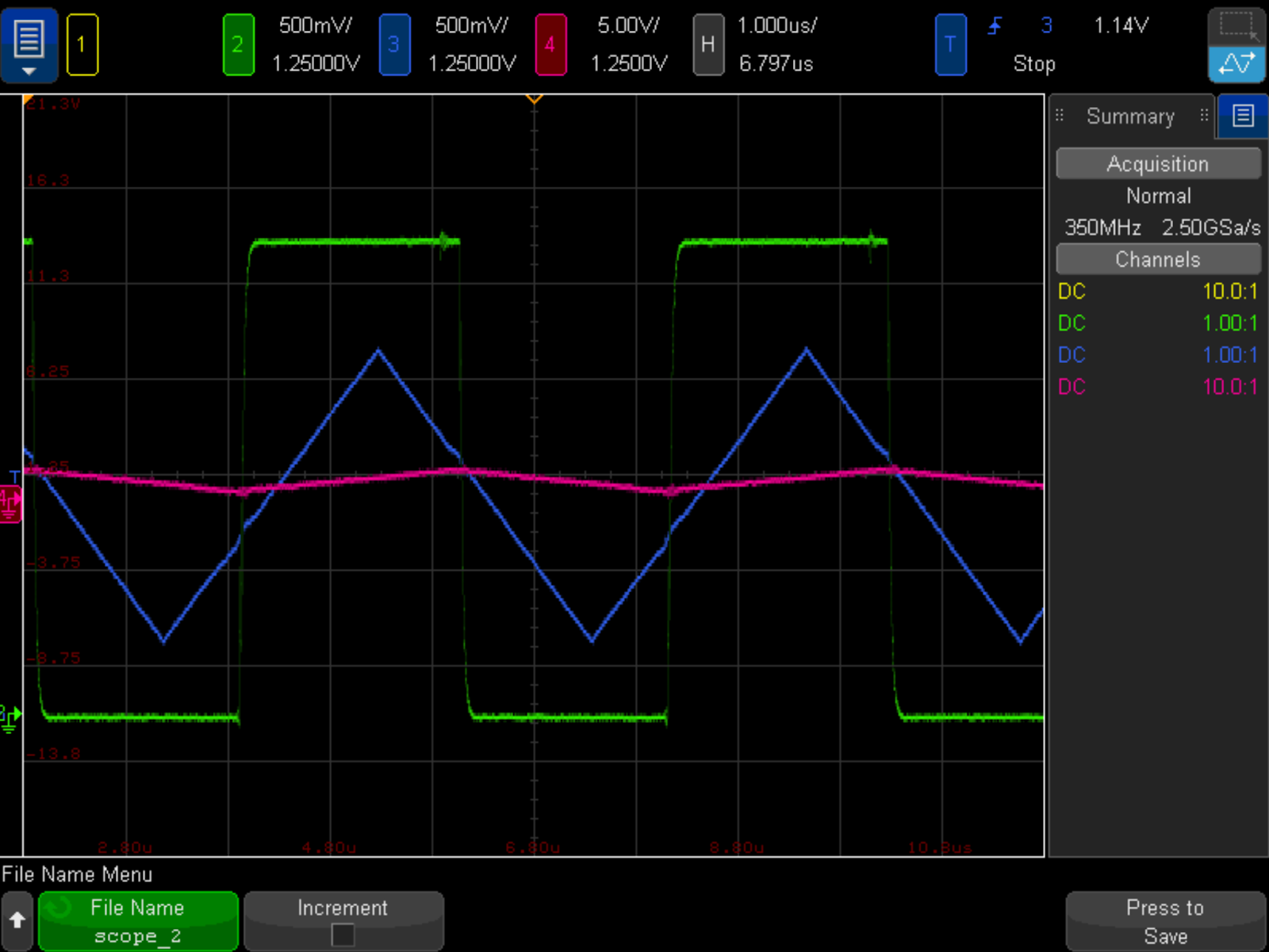 Figure 3. PWM wave generation demonstration