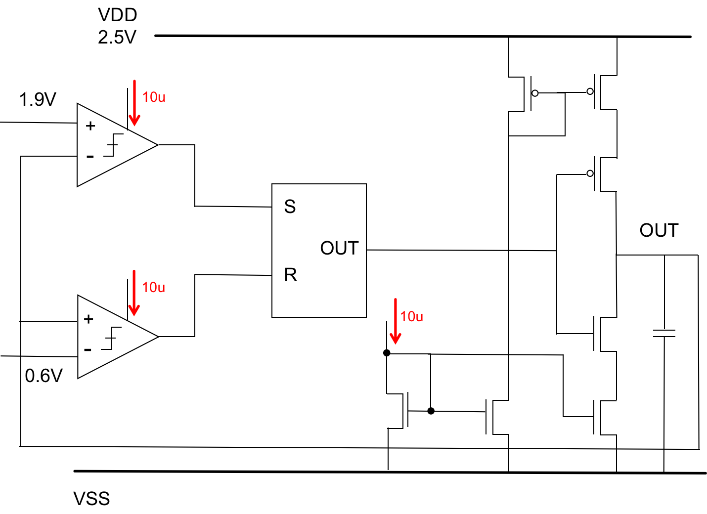 Figure 4. Triangle wave generator