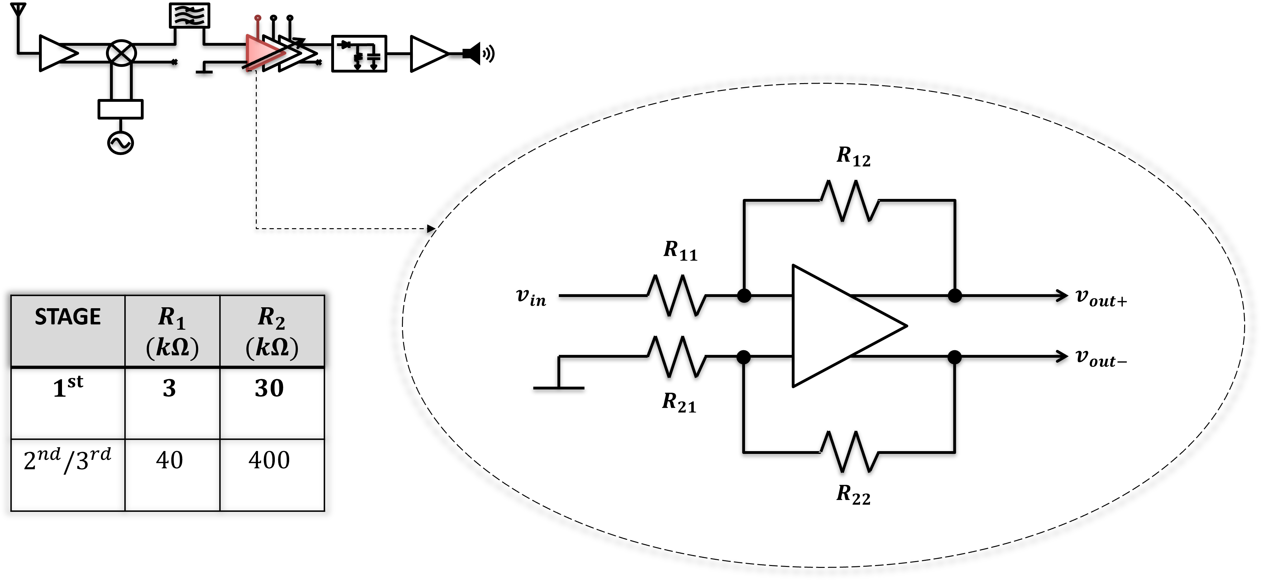 IFA single stage block diagram