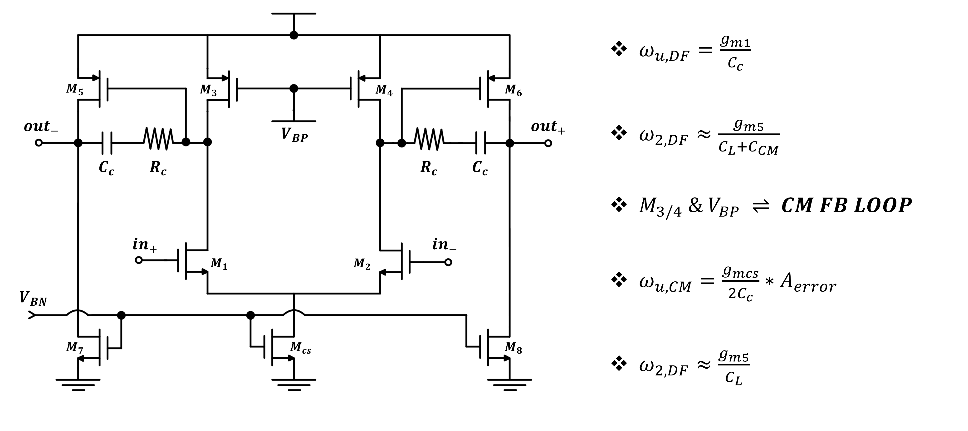 IFA core schematic drawn