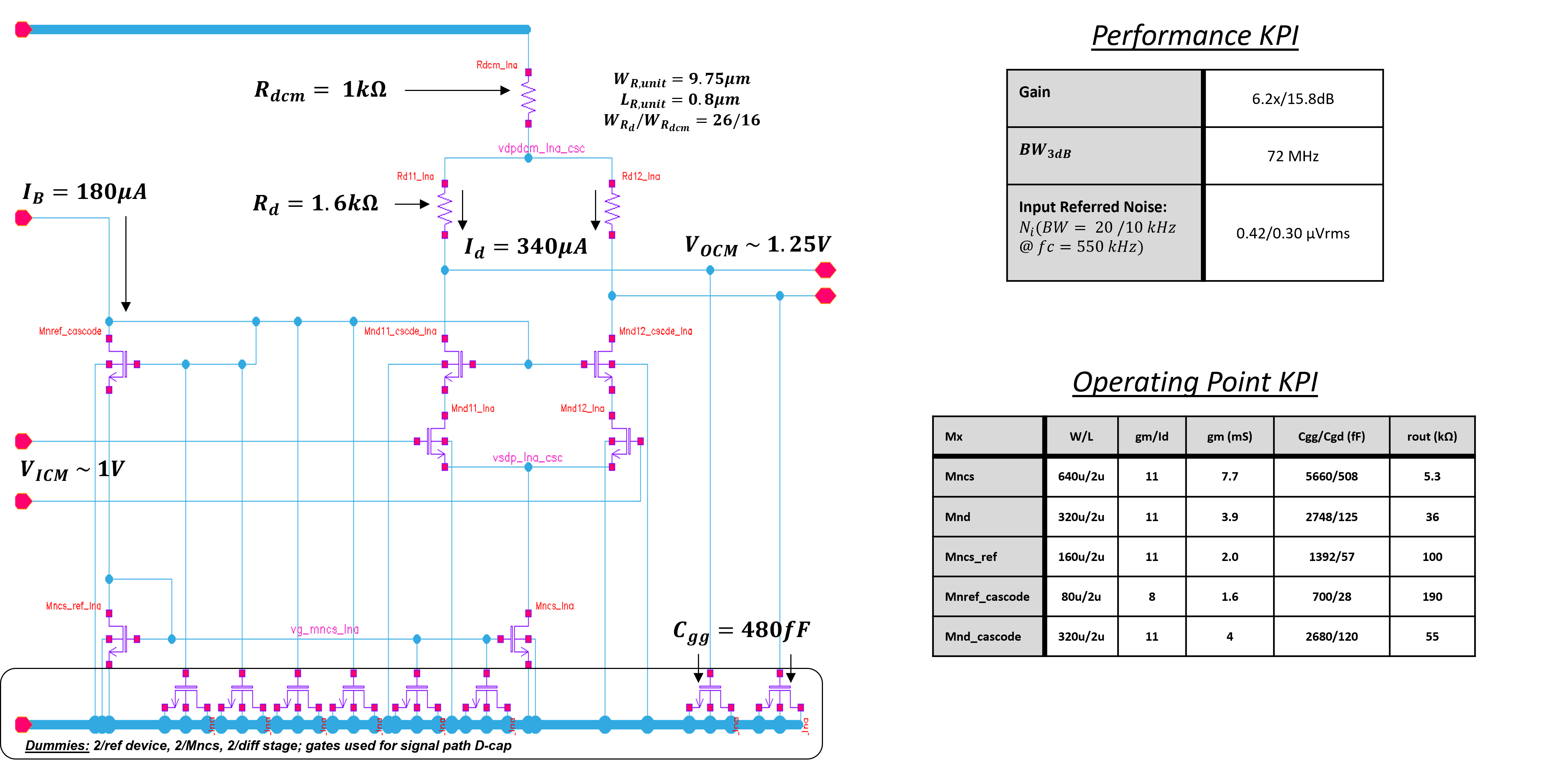 lna schematic cadence