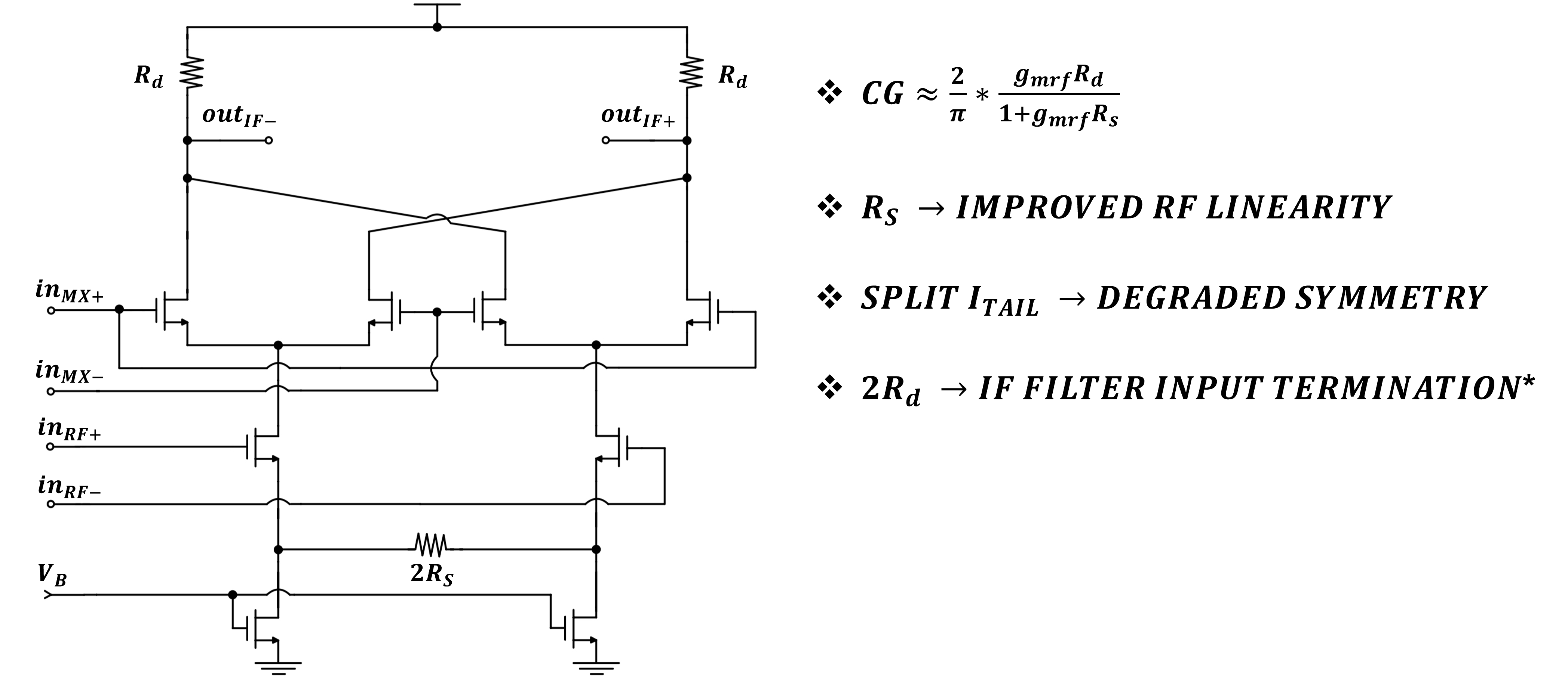mixer schematic drawn