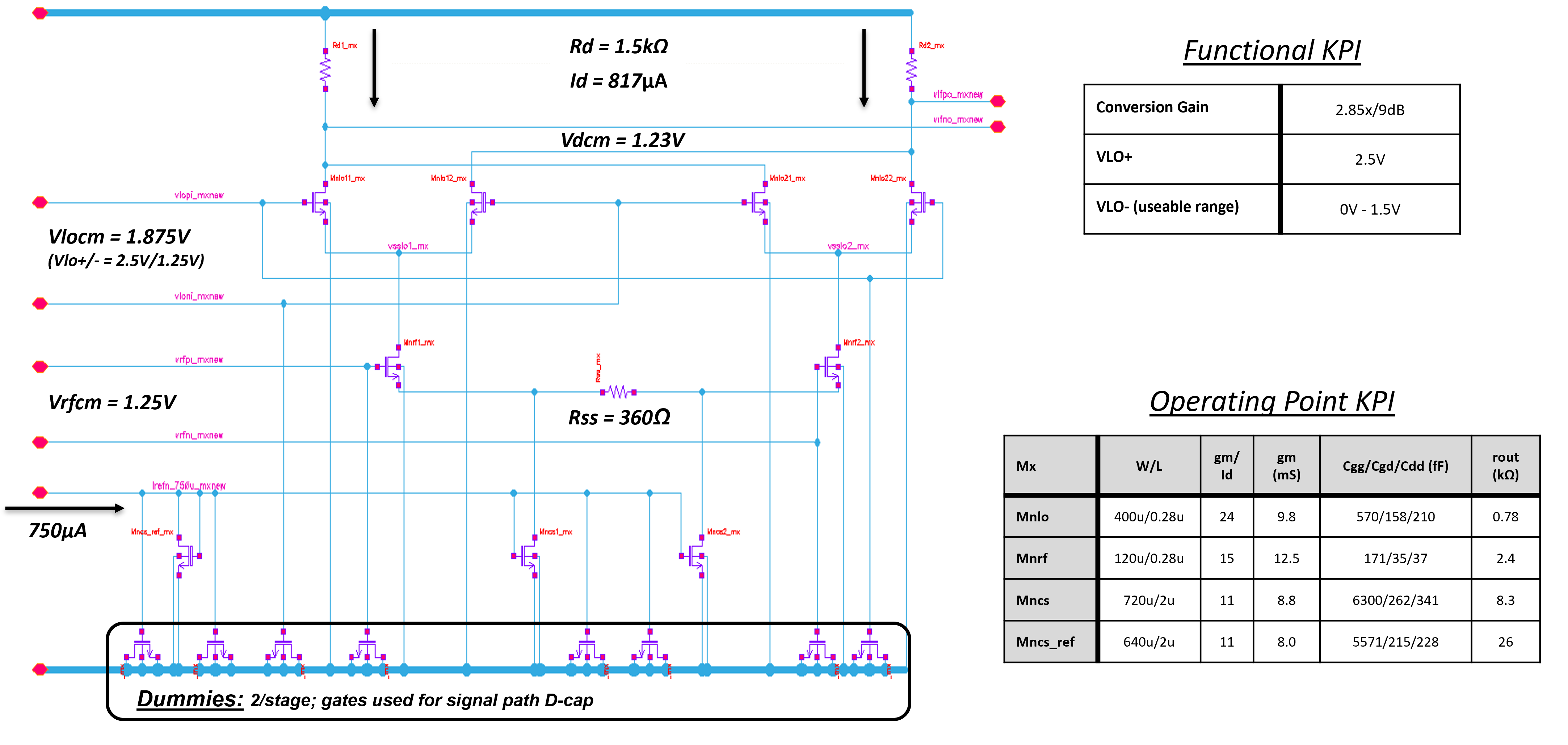 mixer schematic cadence