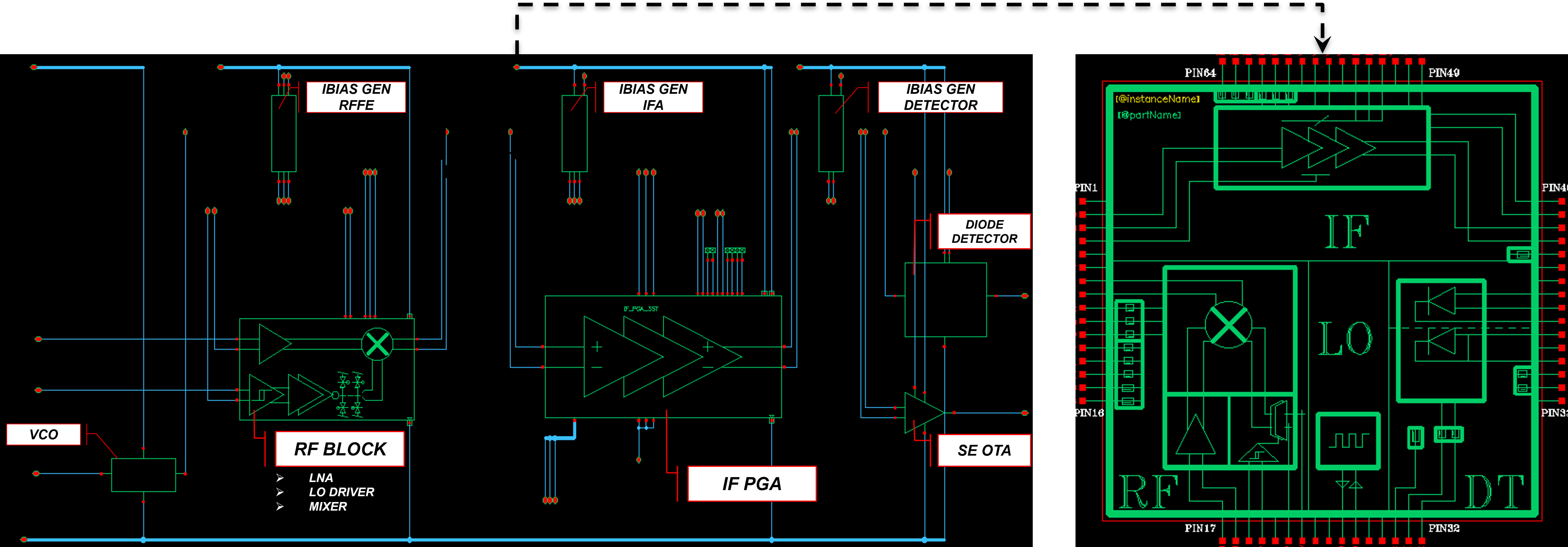 top level cadence schematic and symbol