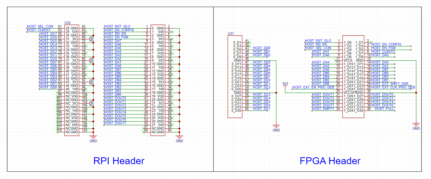 figure6