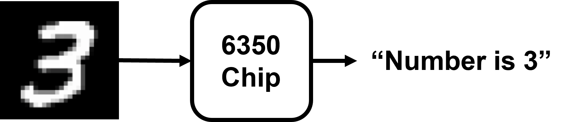 project_target_photo