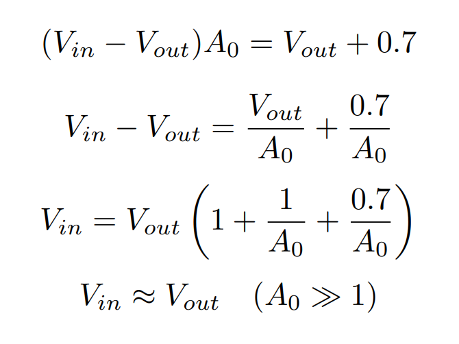 Super-diode block diagram