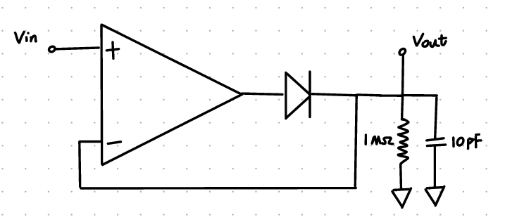 Super-diode block diagram
