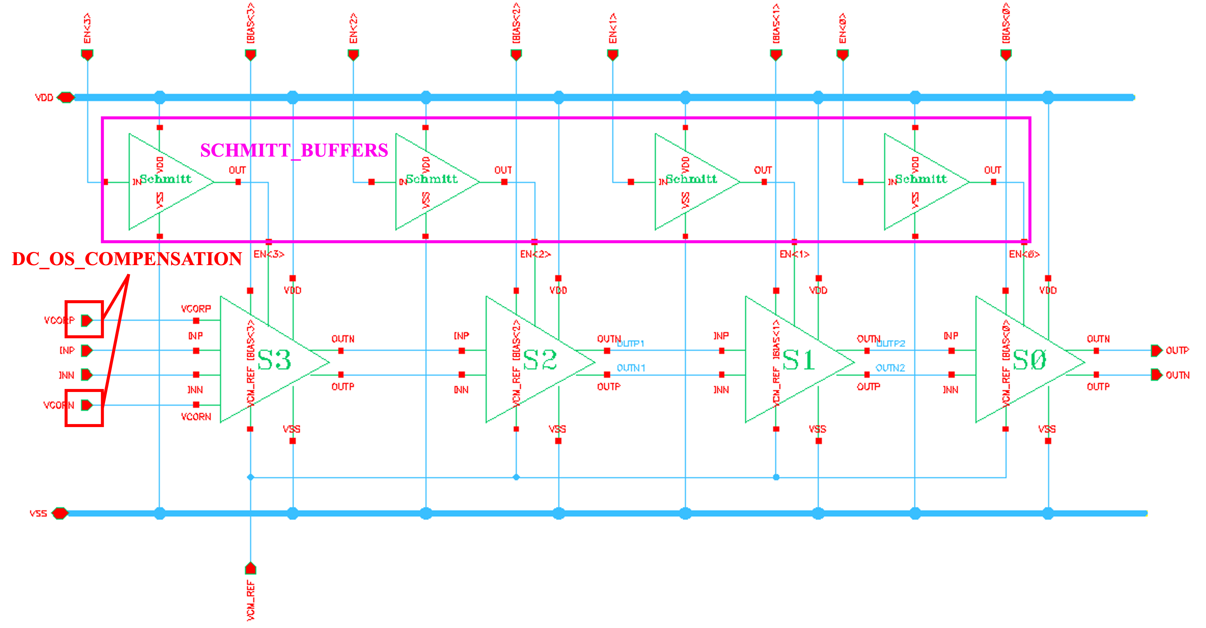 Four-Stage PGA Schematic