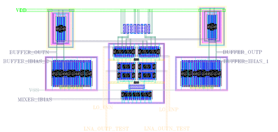 Mixer + Buffer Layout
