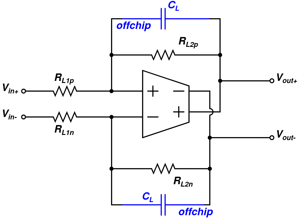 LPF Schematic
