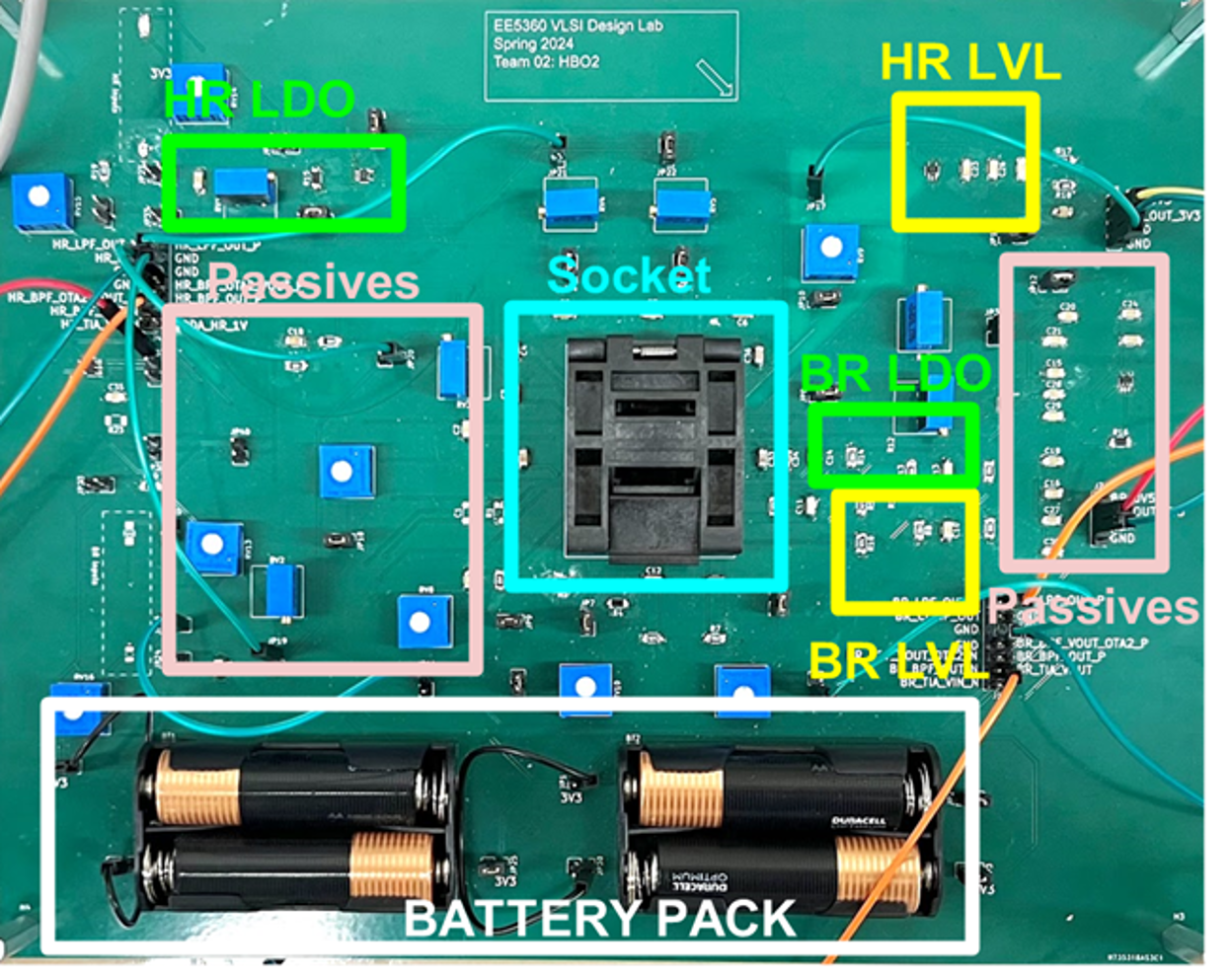 PCB Image