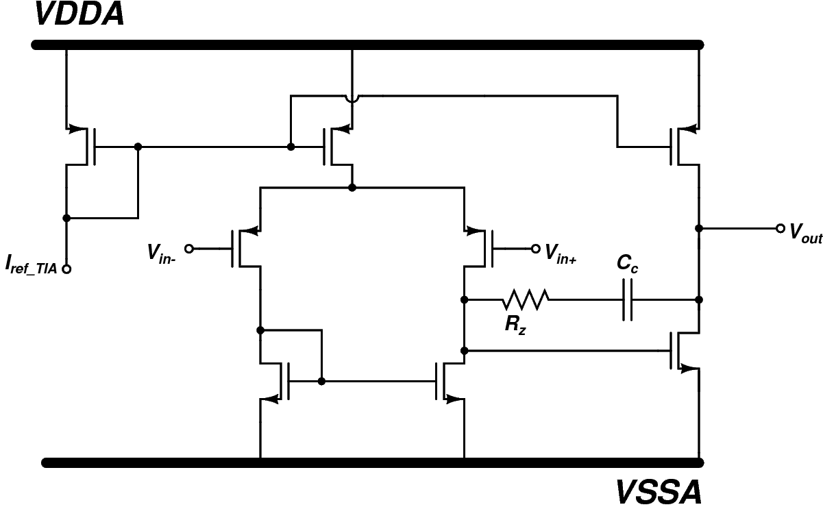 Transimpedance Amplifier (TIA) Schematic