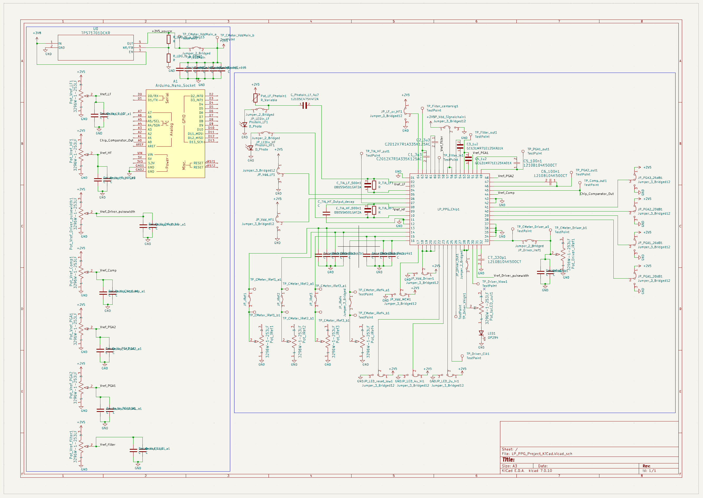 PCB Schematic