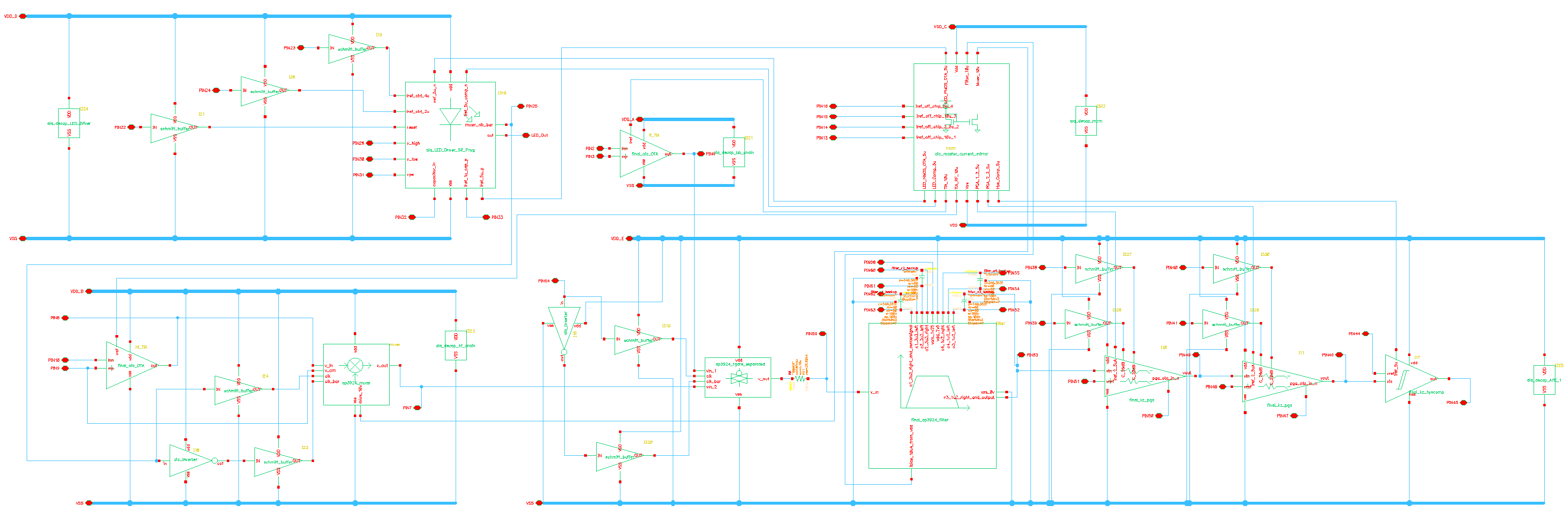 LP-PPG Chip Schematic