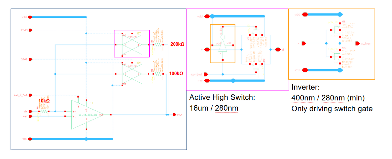 PGA, Active High Switch, and Inverter Schematics