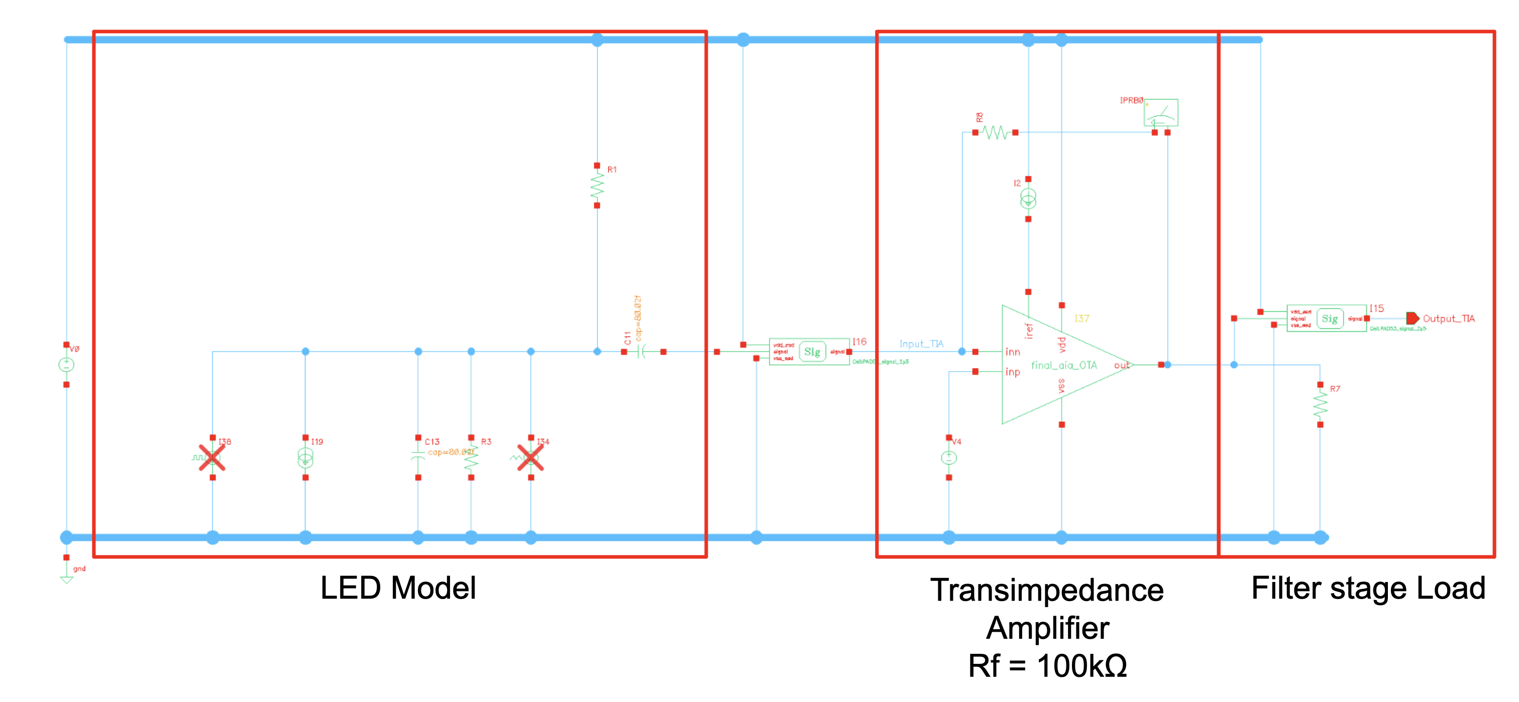 Transimpedance Amplifier Testbench