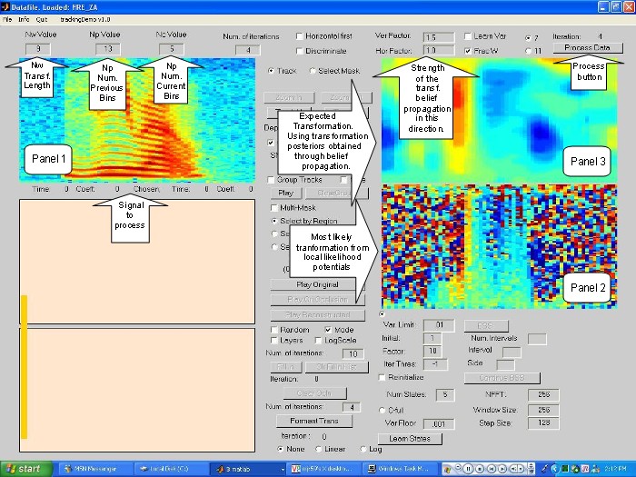 DEFORMABLE SPECTROGRAMS