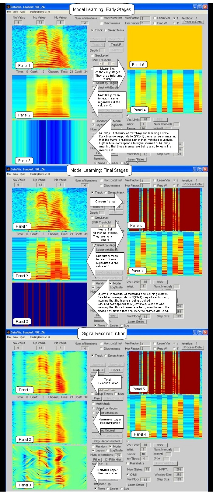 DEFORMABLE SPECTROGRAMS