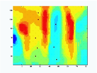 DEFORMABLE SPECTROGRAMS