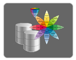 Visual Sentiment Ontology