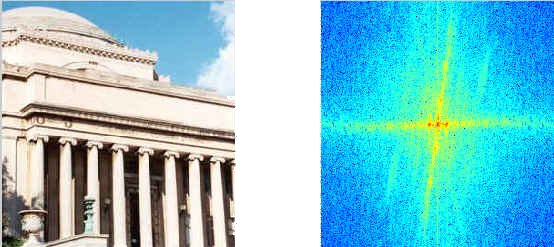 DIP----MATLAB BASICS