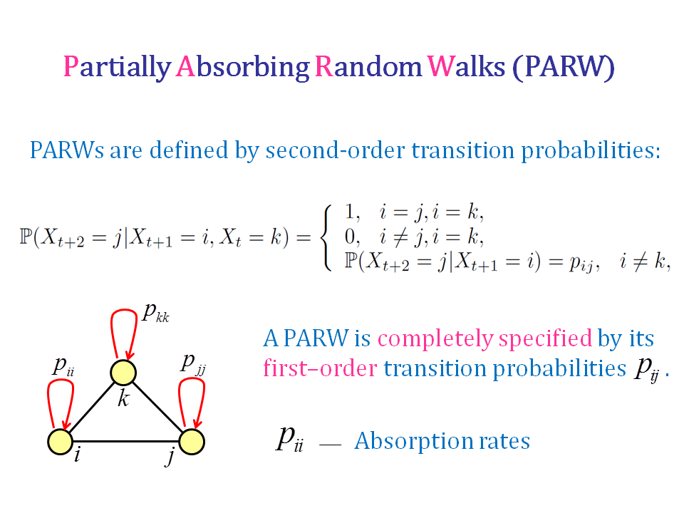 Learning with Partially Absorbing Random Walks